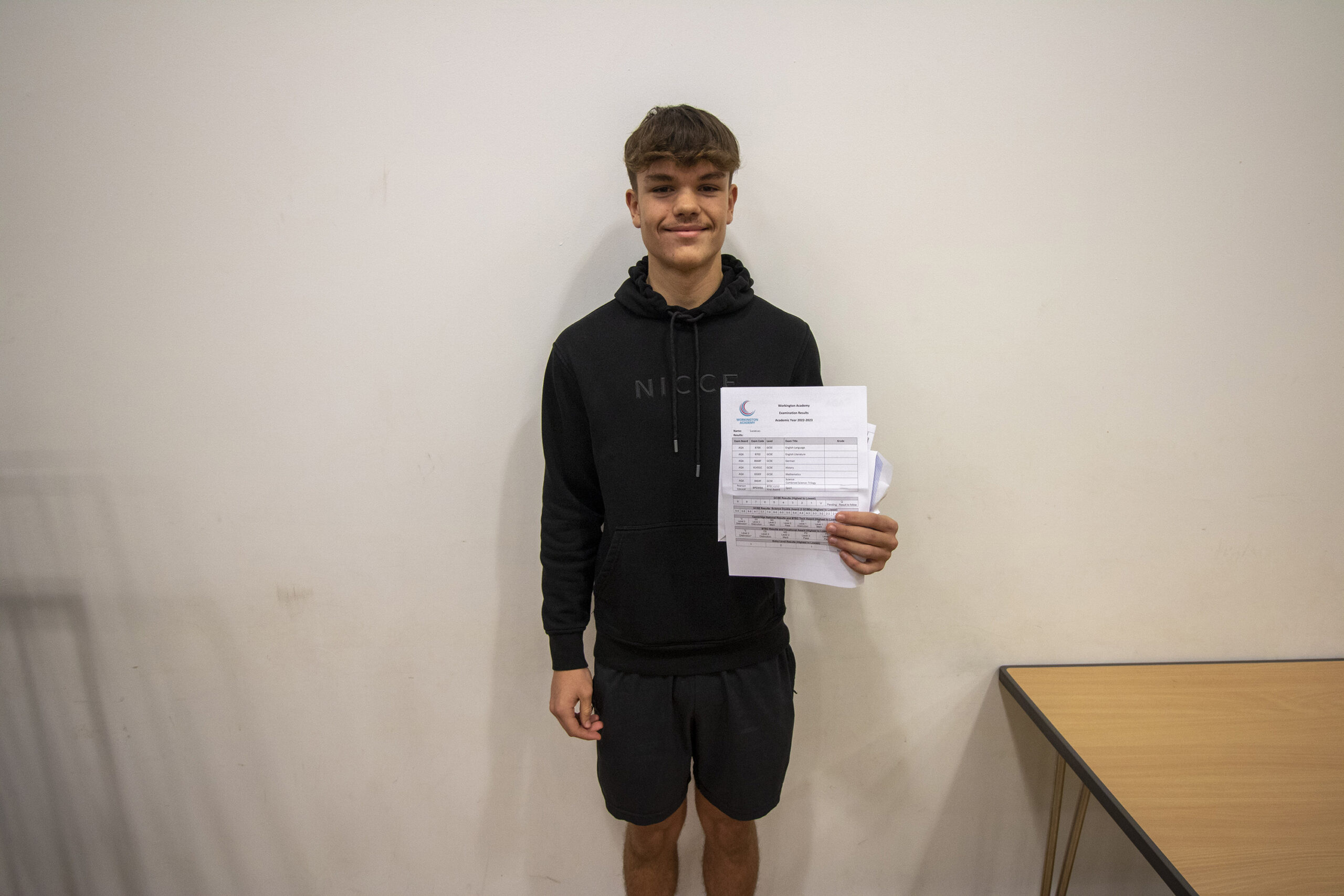 Lucas W - Cumbria Education Trust